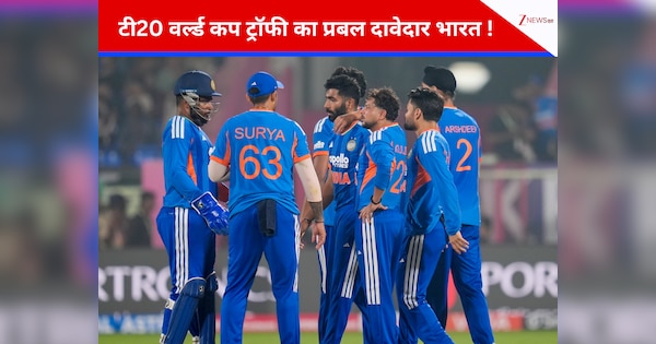 T20 World Cup 2026 India SWOT Analysis and Review Team Profile ...
