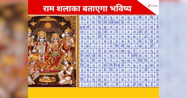 what is ram shalaka future prediction ramcharitmanas ram shalaka ...