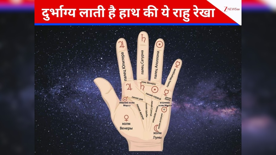 hast rekha palmistry palm rahu rekha importance effect and disadvantage ...