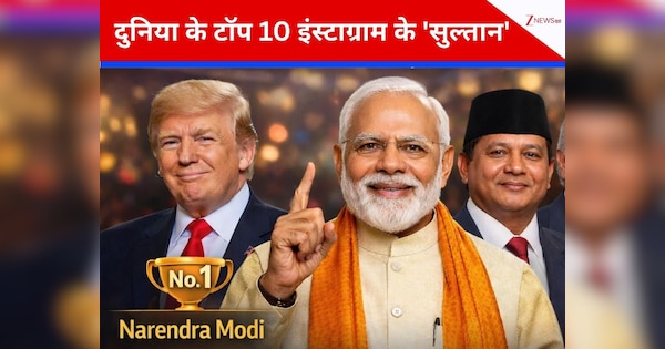 Top 10 most followed Instagram leaders accounts in world PM Modi number ...
