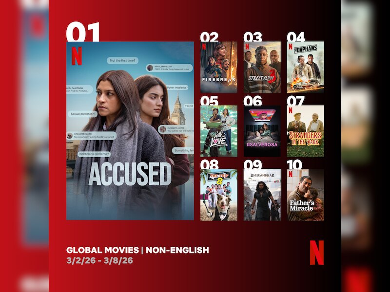 1:47 Hour netflix number 1 worldwide trending film accused ...