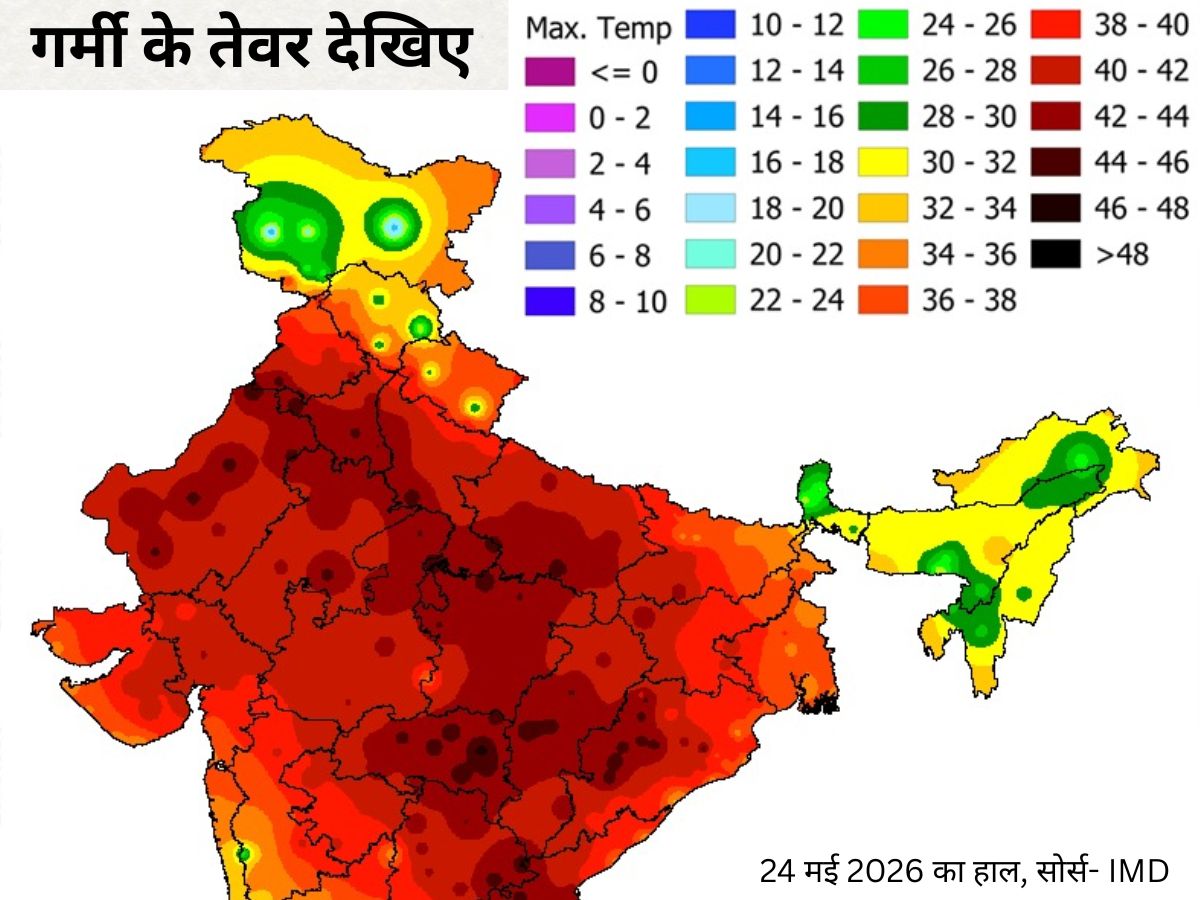 imd weather forecast india nautapa starts up banda vidarbha highest ...