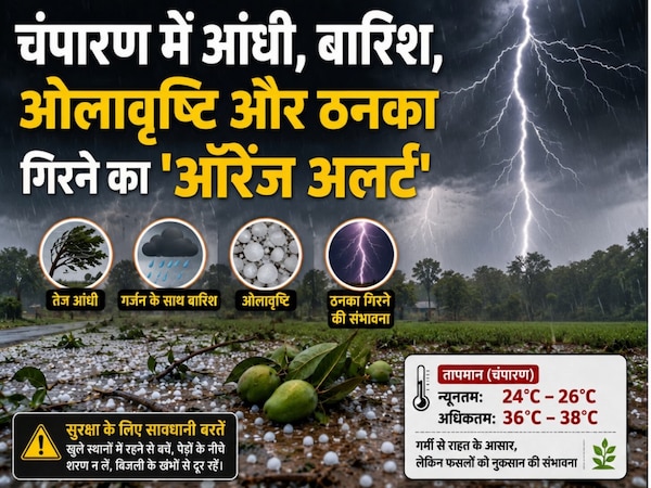 Champaran Weather: चंपारण में आज बदलेगा मौसम का मिजाज! आंधी, बारिश ...
