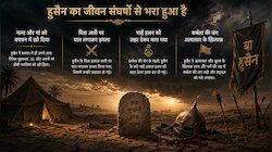 Hajrat Fatima bibi death की ताज़ा खबरे हिन्दी में | ब्रेकिंग और लेटेस्ट ...