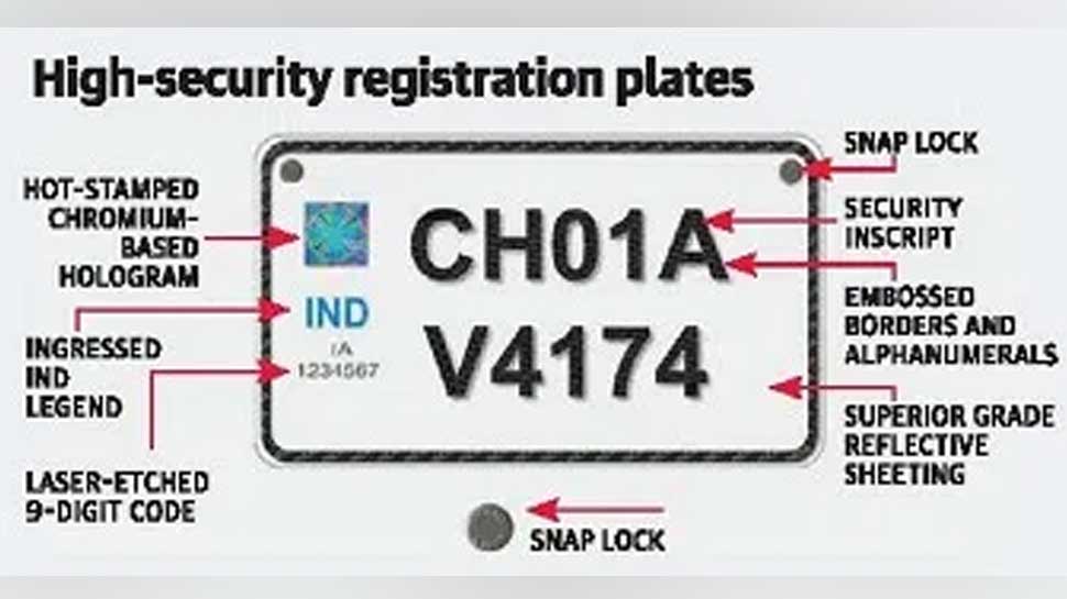 High Security Number Plate Home Delivery, know how to apply and what is ...