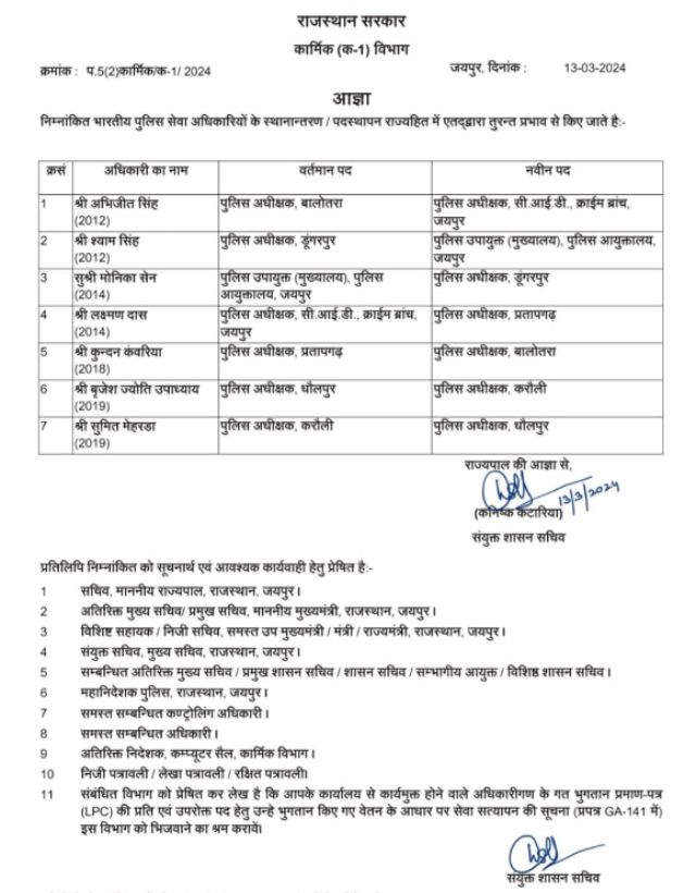 Know the secret of Jayadratha's life, due to which Abhimanyu was killed ...