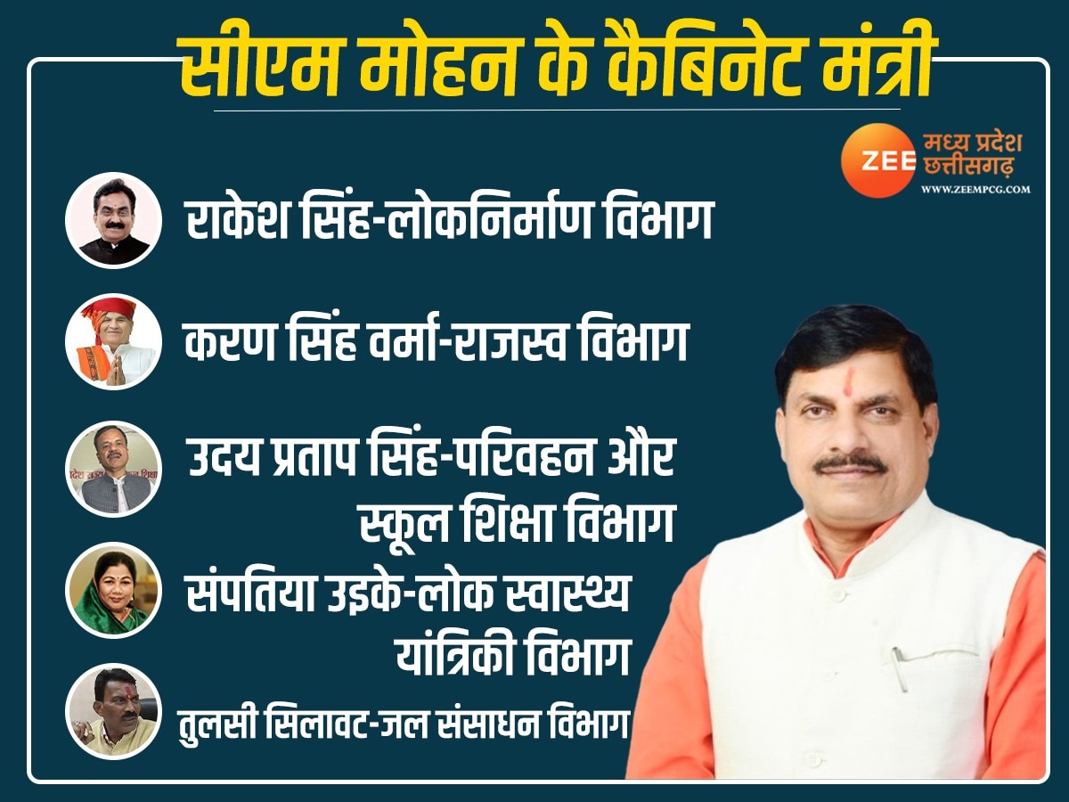 Mohan Cabinet: ऐसा है CM मोहन का मंत्रिमंडल, जानिए किस मंत्री के पास है ...