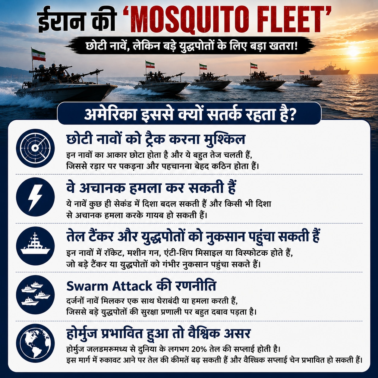 What is Iran s Mosquito Fleet in the Strait of Hormuz Us army cant ...