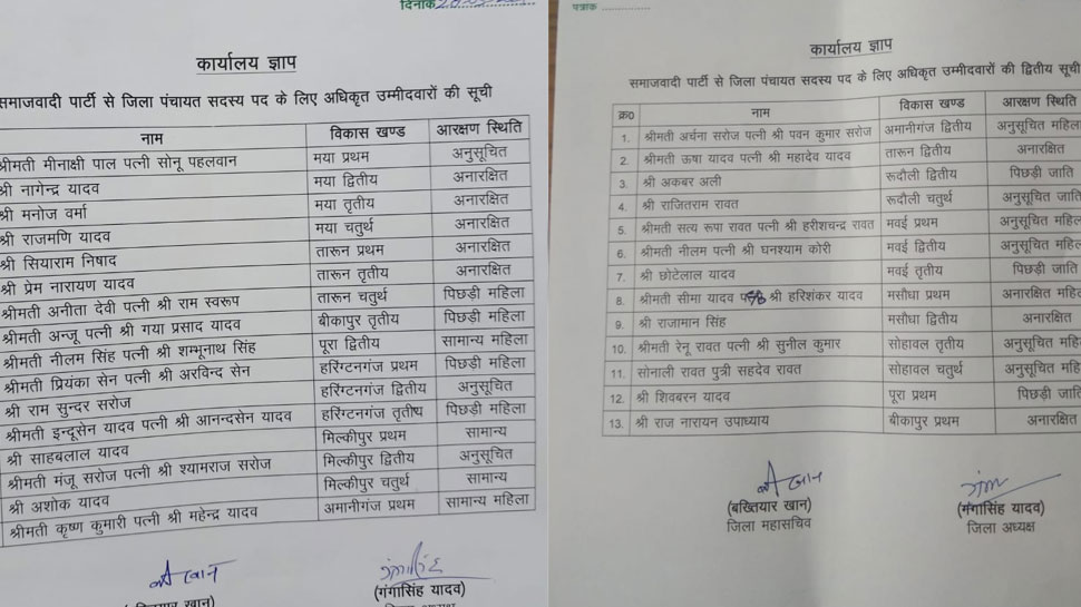UP Panchayat Chunav 2021 Samajwadi Party Gives Ticket To IPS Arvind Sen ...