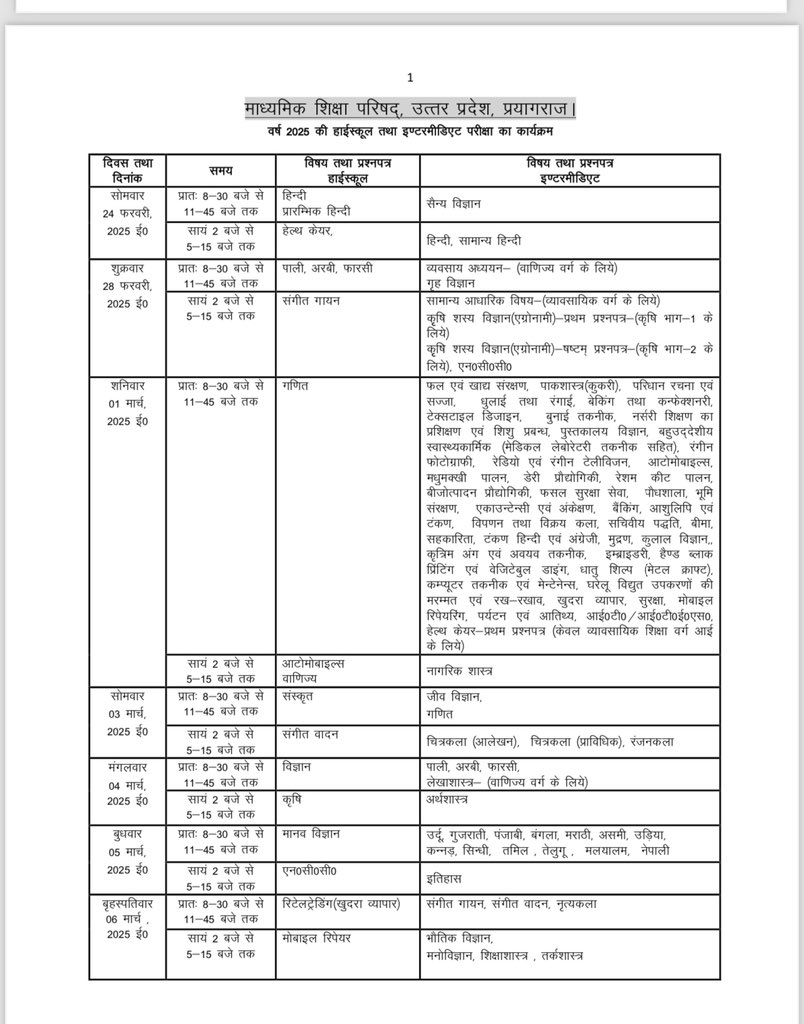 UP Board 10th-12th Exam Time Table 2025 released exams will end in 17 ...