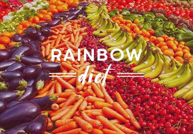 Rainbow diet food 7 colors of fruits vegetables gives new life, Know ...