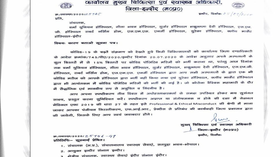 indore collector send Notice to 8 hospitals for not admitted Corona ...