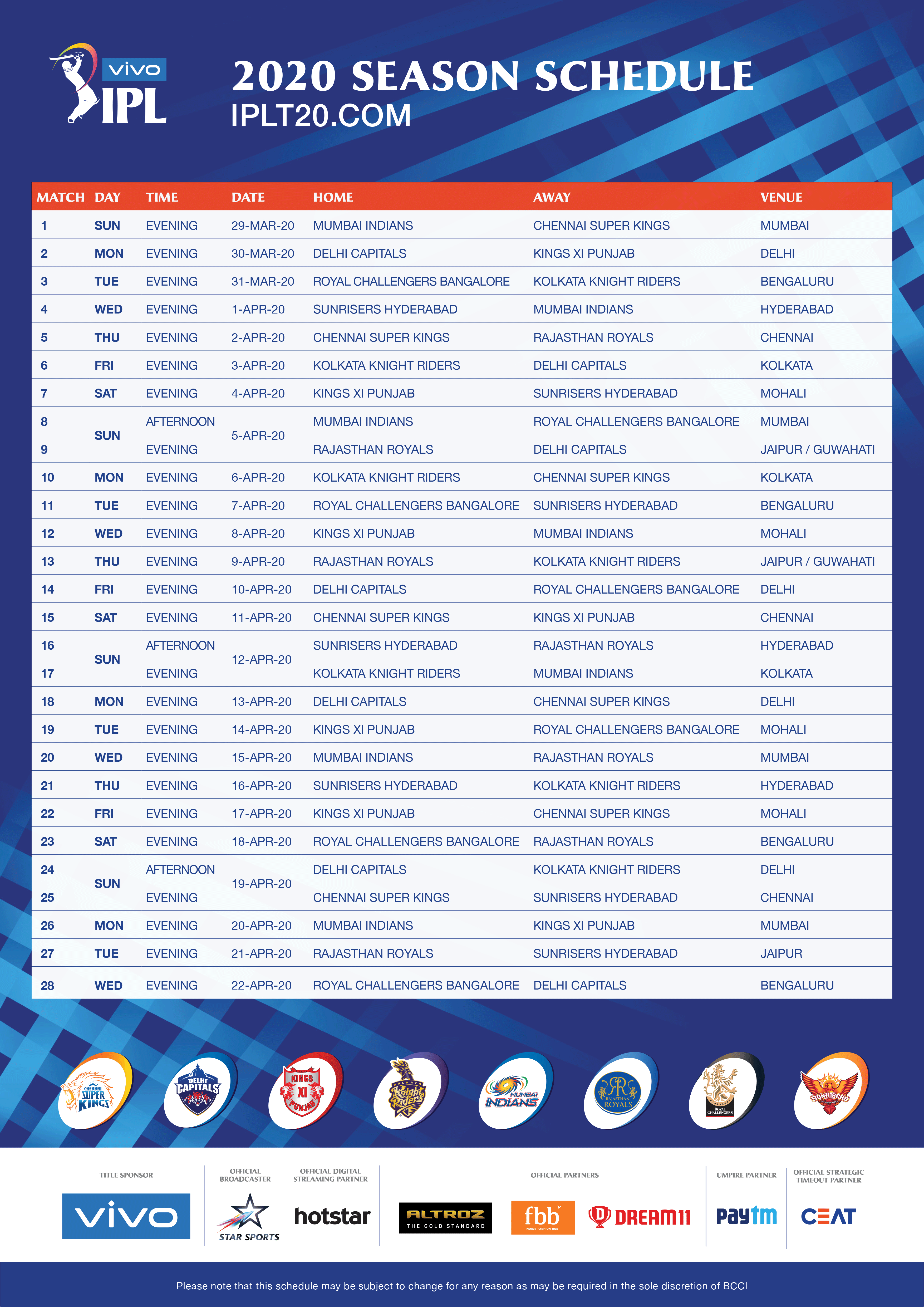 indian premier league 2020 full schedule release | ମାର୍ଚ୍ଚ ୨୯ରୁ ଆଇପିଏଲ ...