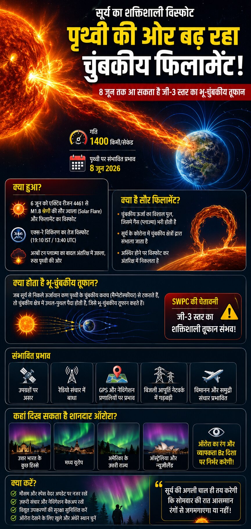 rare sky event india monday scientists warning natural phenomenon ...