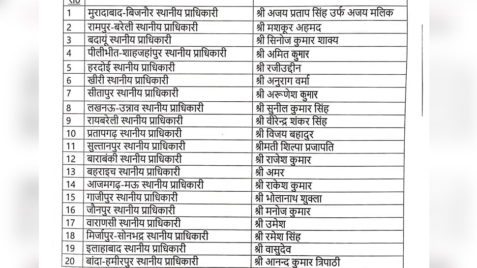 UP MLC Election 2022 SP released new list of MLC candidates see who got ...