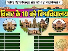 Who is Syed Ata Hasnain new Governor of Bihar | Who Is Syed Ata Hasnain ...