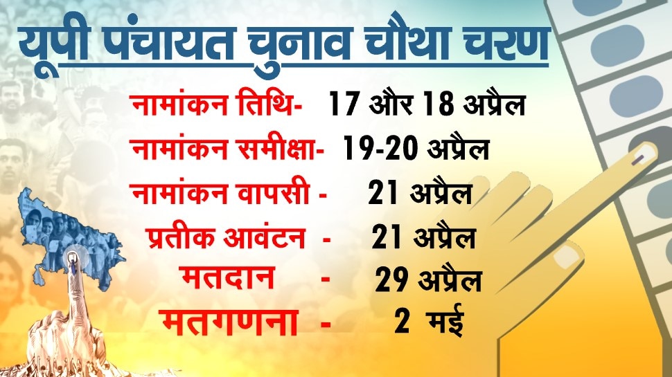 up panchayat chunav when and where nomination form can get and submit ...